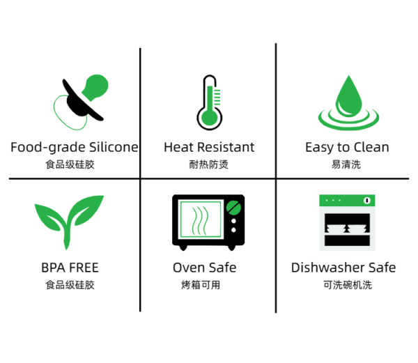 Premium Silicone Cake Molds | 19-Year OEM/ODM Factory Direct - Huayu ...